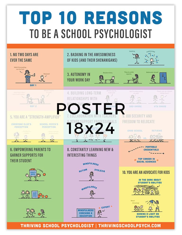 Top 10 Reasons to Be a School Psychologist Poster | Thriving School ...